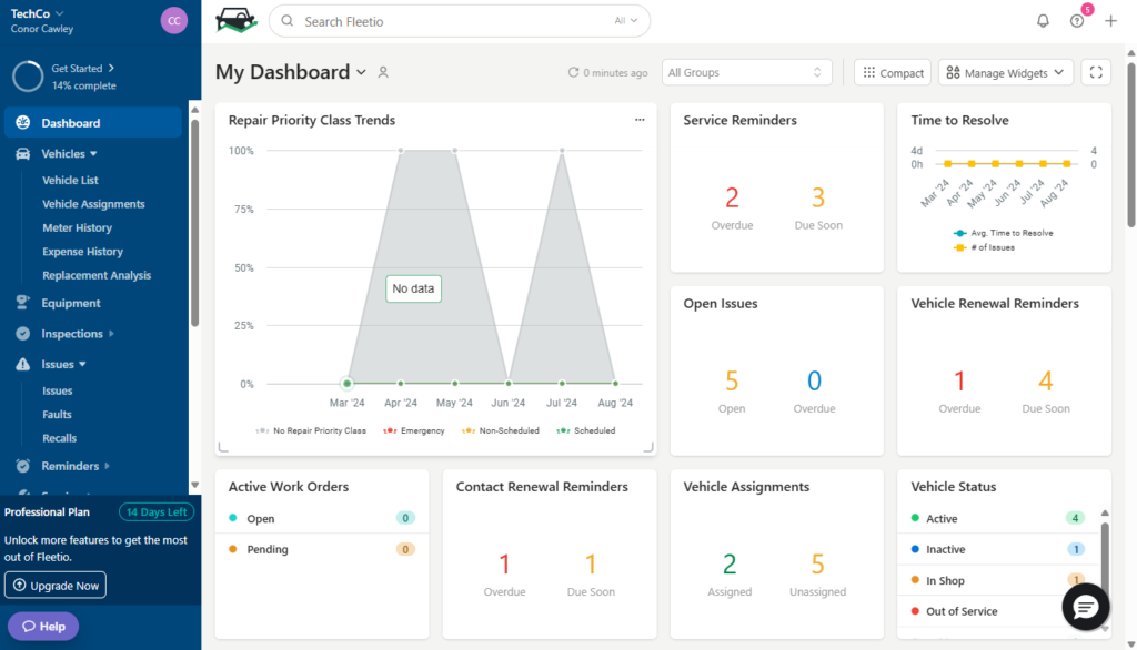 Fleetio Review - Features, Fees, Support & Mobile App Guide 2025
