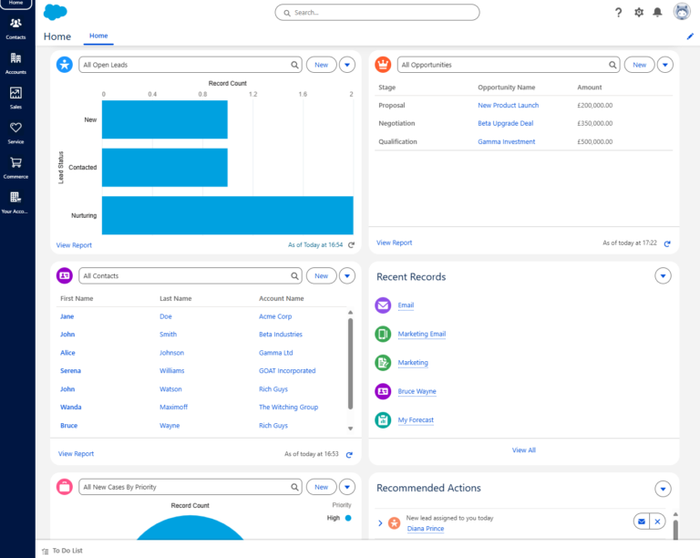 Salesforce Lightning vs Classic: Which One Is Best in 2025?