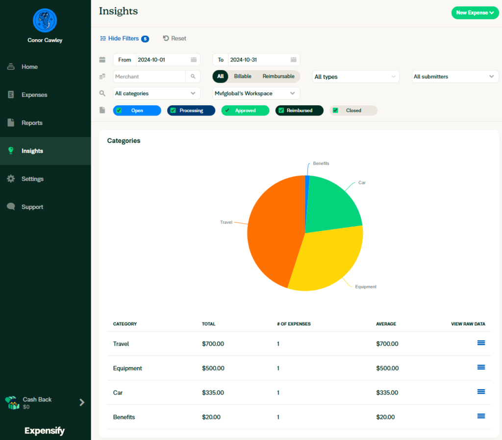 Best Expense Management Software 2025