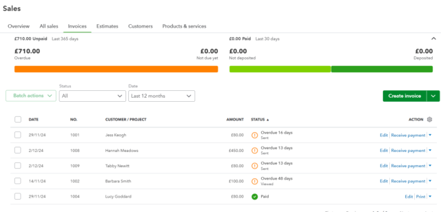 QuickBooks Online Pricing: Cost Comparison Guide