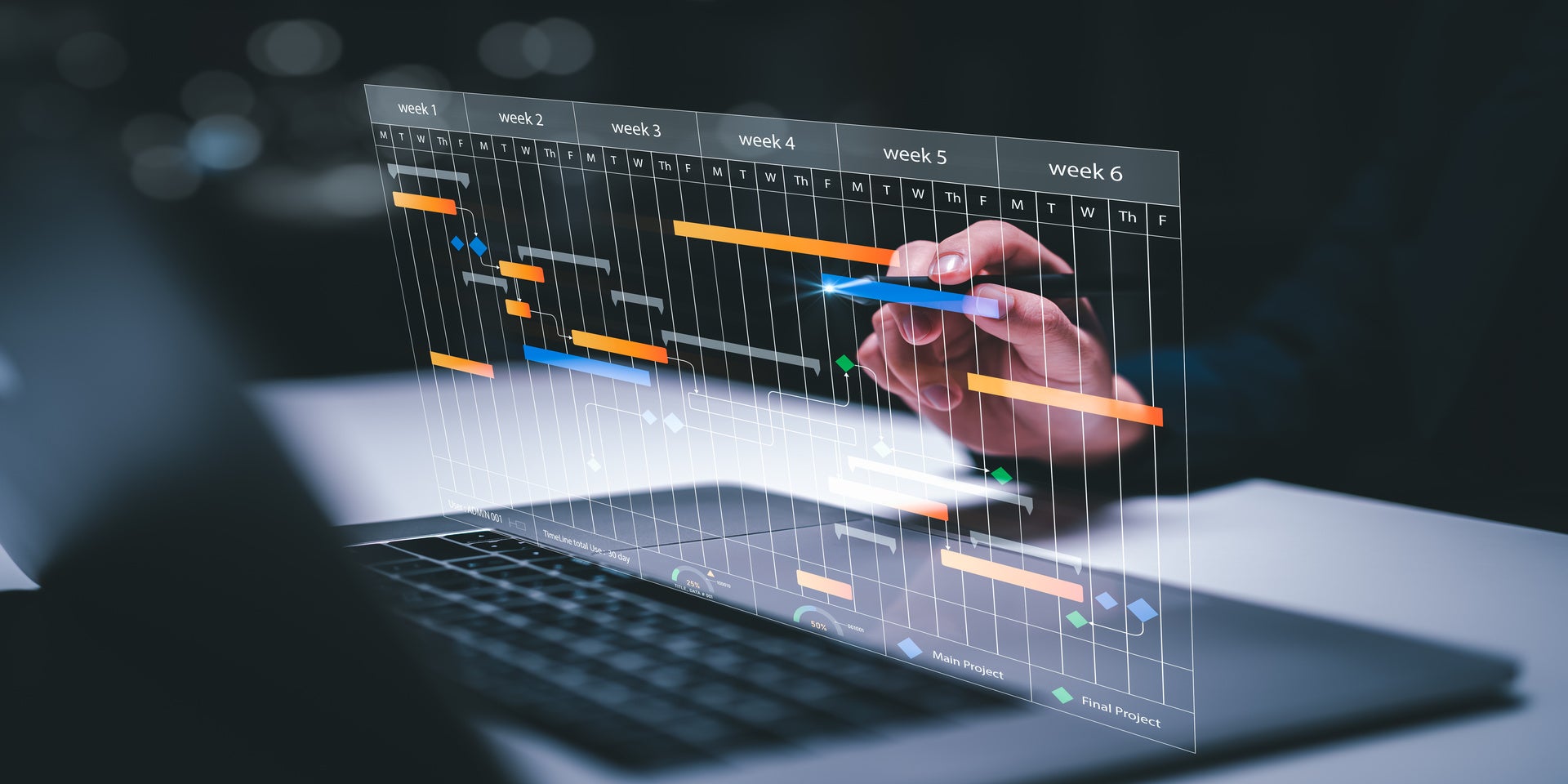 9 Best Project Management Software Platforms for 2025