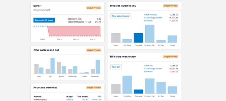 Zoho Books Review 2025: Tools, Fees, Support | Tech.co